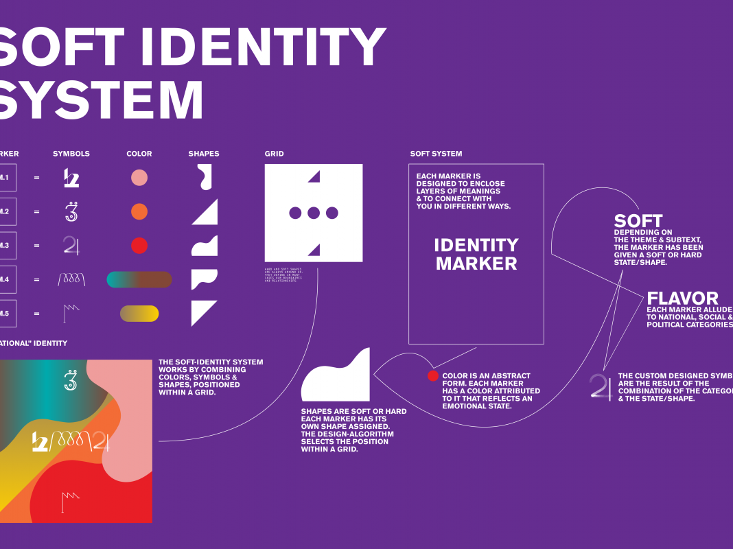 Soft Identity_Muuaaa_06-01 – Eye on Design