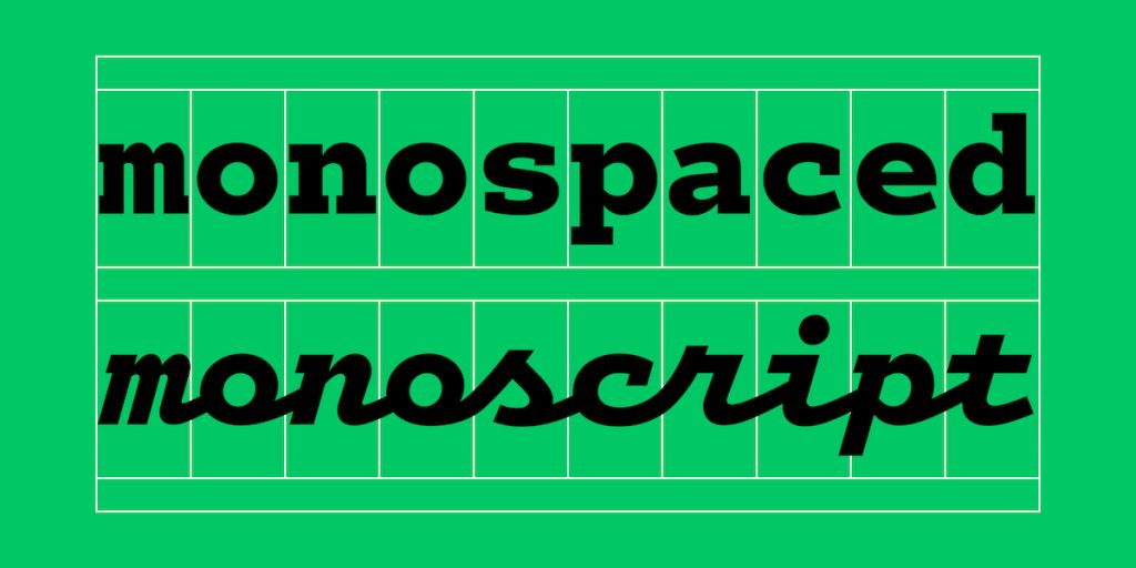A Very Niche, Very Logical Font Inspired by Vintage Typewriters ...
